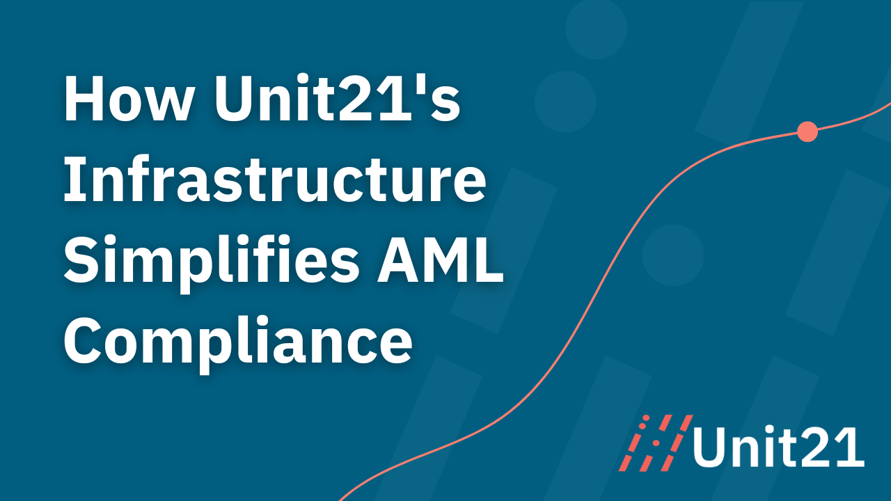 Unit21 Demo: Streamline AML & Compliance Operations